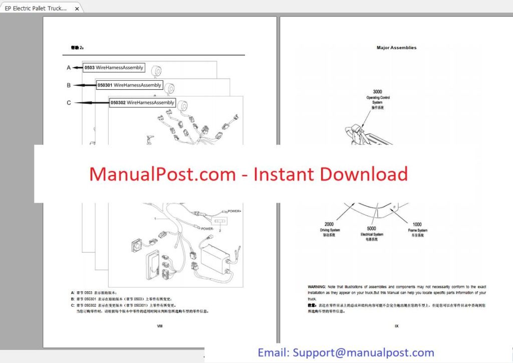 EP Electric Pallet Truck EPT20-20WA Parts Manual – ManualPost – Instant ...